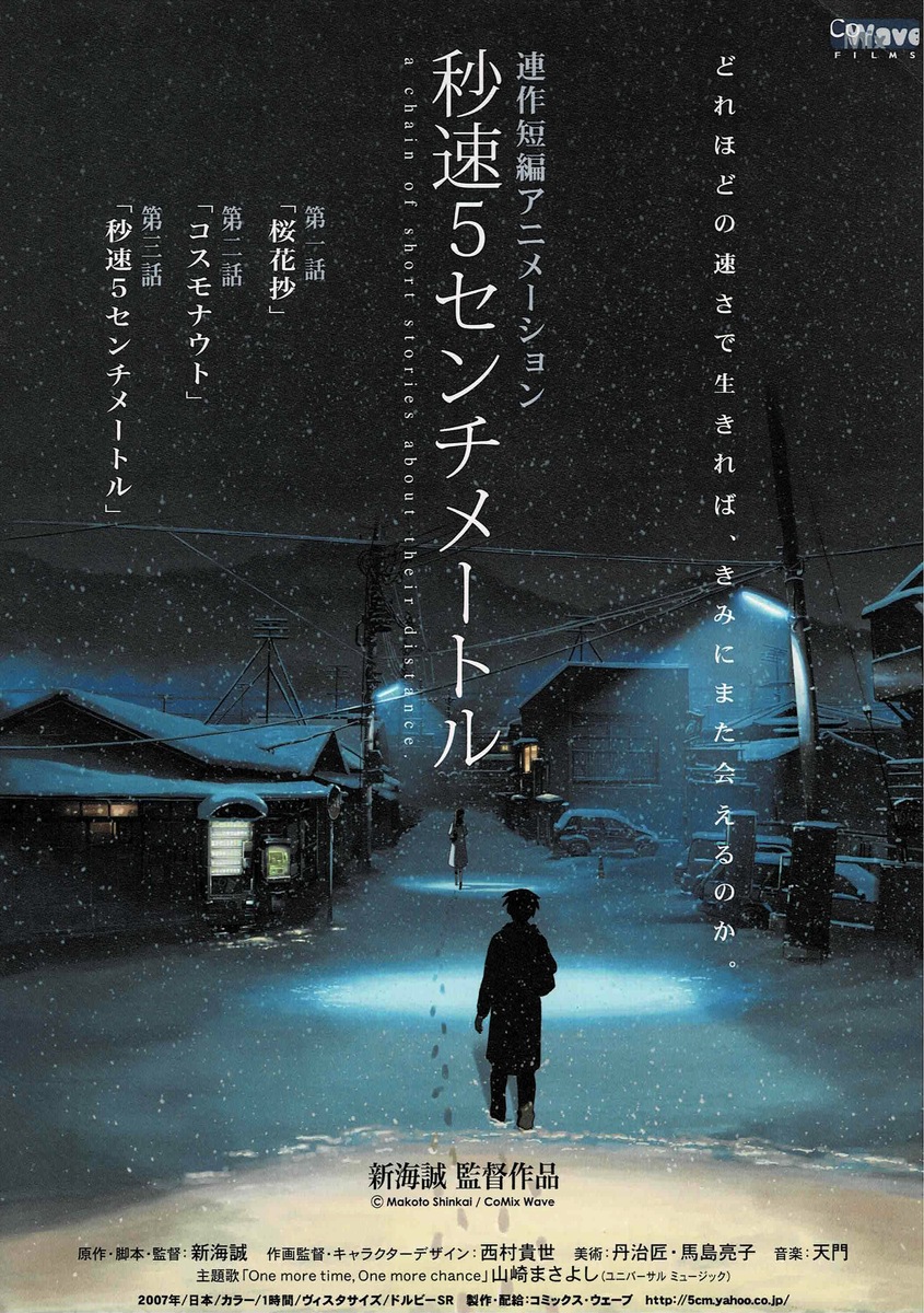 5 Centimeters Per Second ยามซากุระร่วงโรย (แบบที่ 2) – Posterman 2000