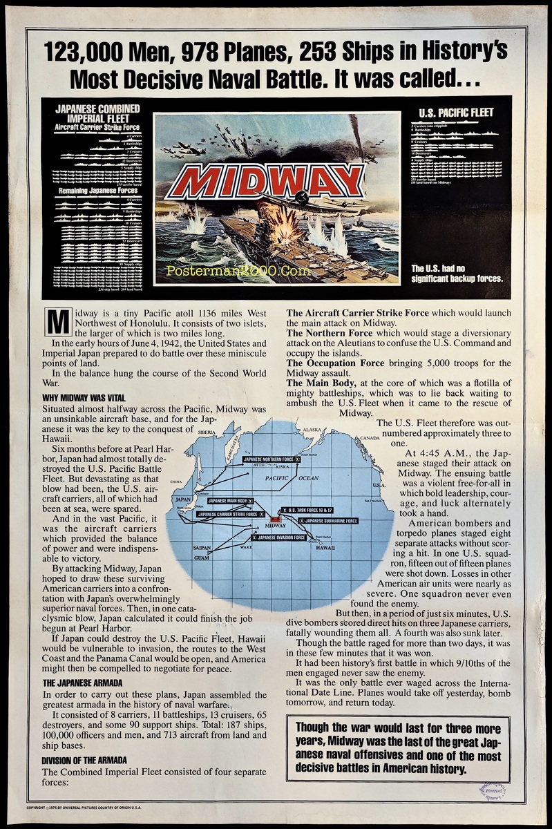 Battle of Midway ยุทธภูมิมิดเวย์ (แบบแรก) – Posterman 2000